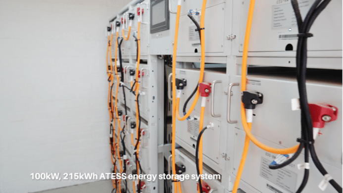 ATESS: Shedding light on history - Ecogeneration